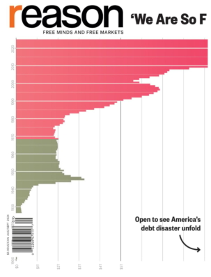 MagazinePriceSearch.com tracks the lowest prices on 755 magazine ...